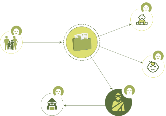 ArangoDB Case Management Solutions: Streamline Workflows ArangoDB Case Management Solutions: Streamline Workflows
