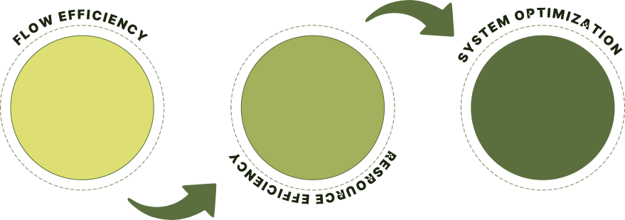 Multi-Model Database | ArangoDB's Flexible Data Modeling Multi-Model Database | ArangoDB's Flexible Data Modeling