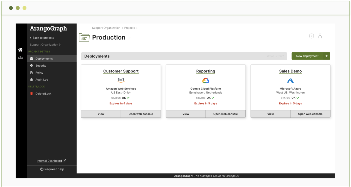 ArangoGraph: Cloud & Performance for Seamless Data Management ArangoGraph: Cloud & Performance for Seamless Data Management