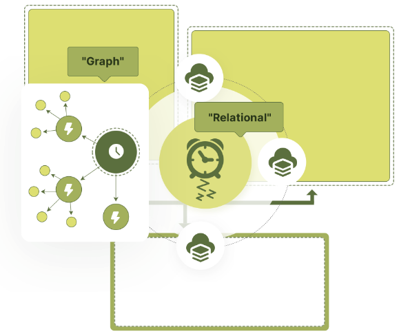 Graph vs. Relational | Choosing the Right Database Model Graph vs. Relational | Choosing the Right Database Model