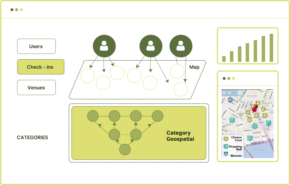 Advanced Geospatial | ArangoDB's Spatial Data Solutions Advanced Geospatial | ArangoDB's Spatial Data Solutions